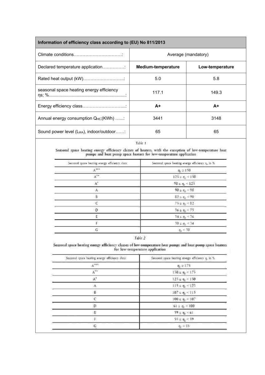 Michl Luft-Wasser Wärmepumpe Monoblock Inverter TWRE-K02/V3b R290 2,2 ...